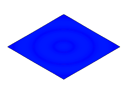 Polyface Analytical Data Visualization - iTwin.js